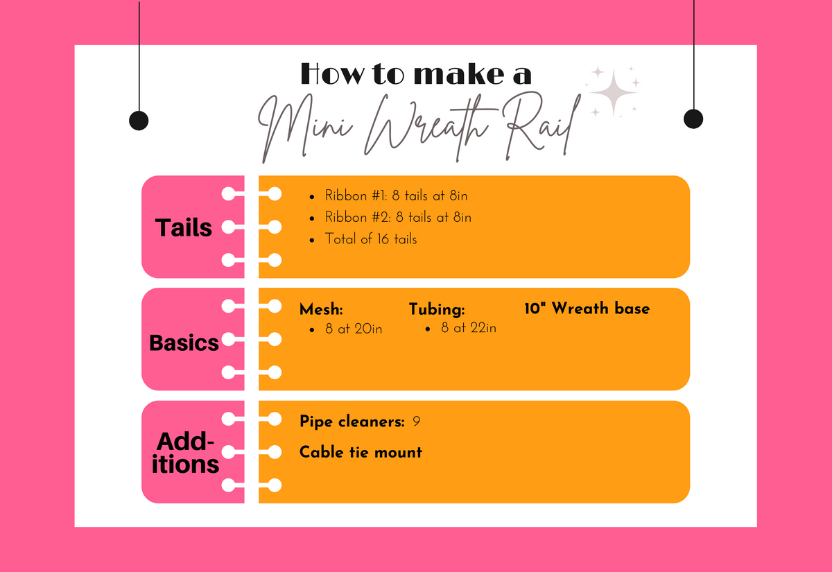 Mini Wreath Rail Recipe – Hot Mesh Mom Shop