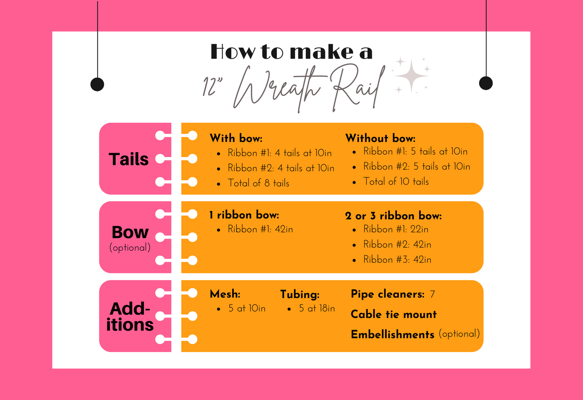 Recipe for a 12" Wreath Rail – Hot Mesh Mom Shop